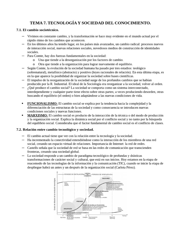 Resumen Esquema Tema 7 | PDF | Sociedad | Internet de las Cosas