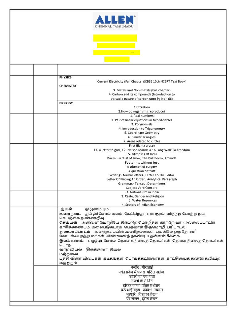 Class - 10 - Elite-Periodic - Test-02 - 20-09-2025 - To - 27-09-2025 | PDF