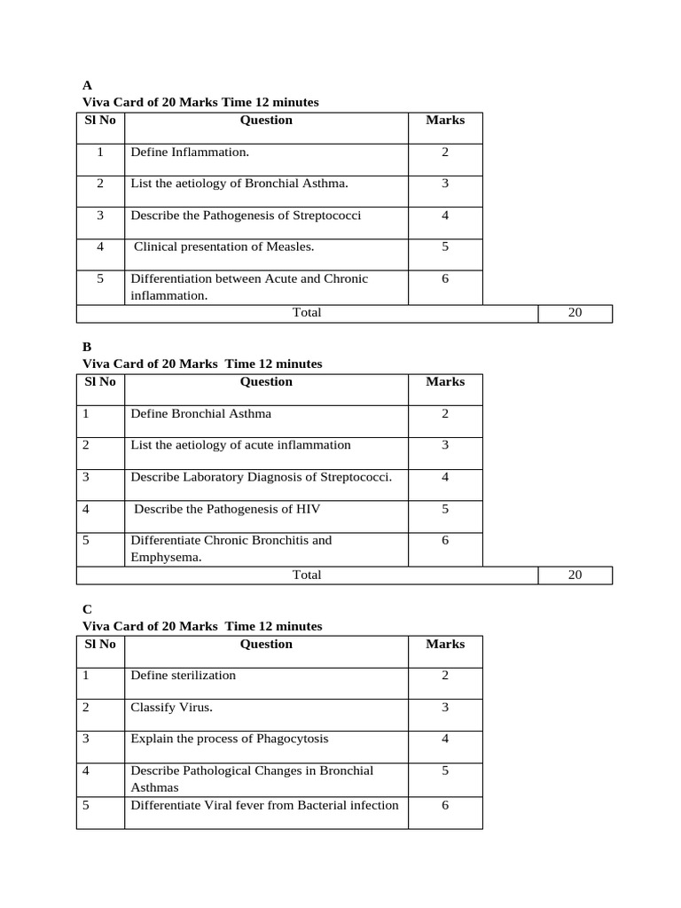 Medical Viva Card Questions Guide | PDF