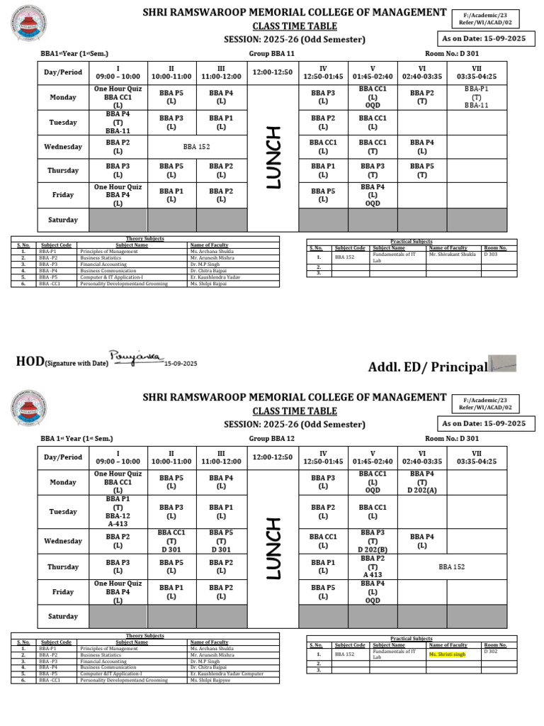 Bba 1st Year CT 15-9-2025 | PDF | Educational Stages