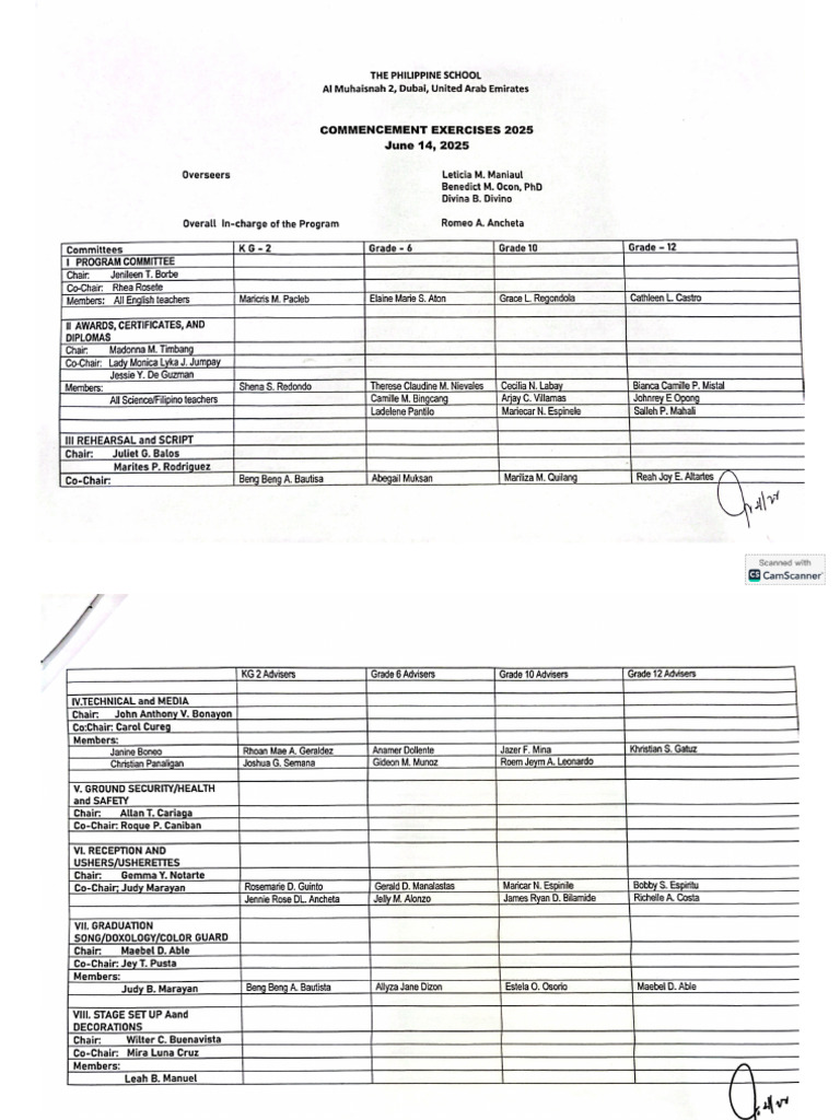 Commencement Exercises 2025 Committees | PDF