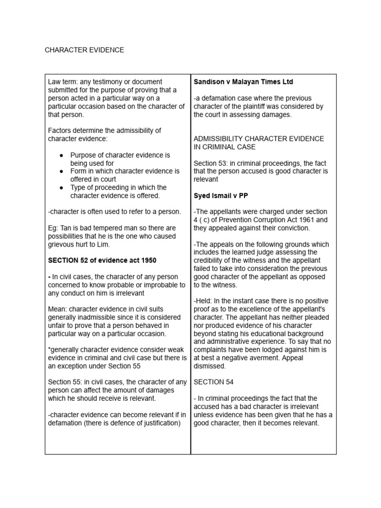 Character Evidence & Admission and Confession | PDF | Relevance (Law ...