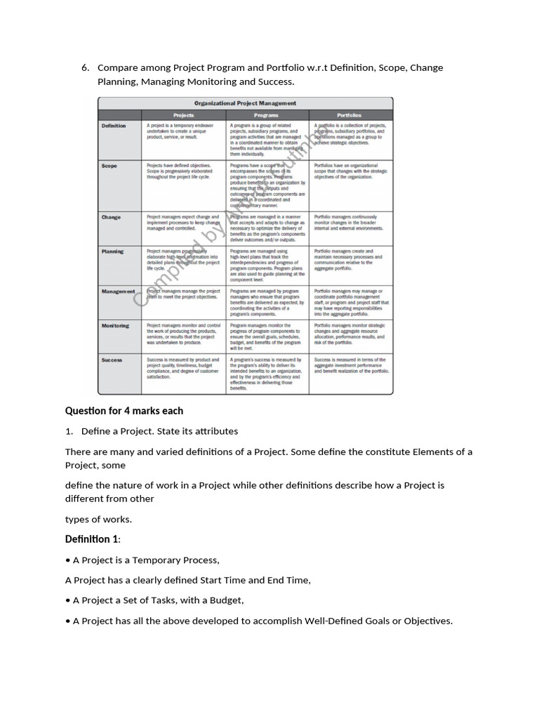 Project Management: Definitions & Comparisons | PDF | Project ...