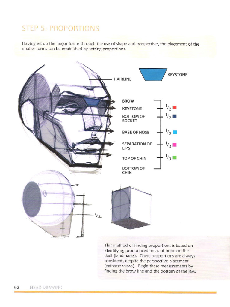 Michael Hampton - Figure Drawing. Design and Invention - Cabezas | PDF