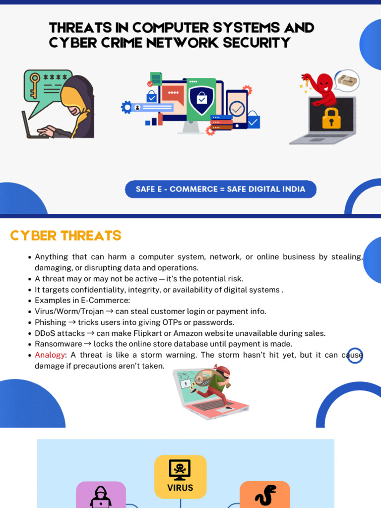 Cyber Threats and Network Security - E Commerce - 20250924 - 161253 - 0000 | PDF | Public Key ...