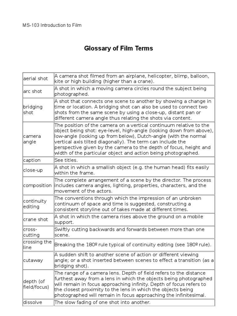 Glossary of Film Terms | PDF | Camera | Perspective (Graphical)