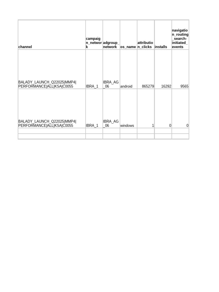 Balady Adglich June New Tracker | PDF