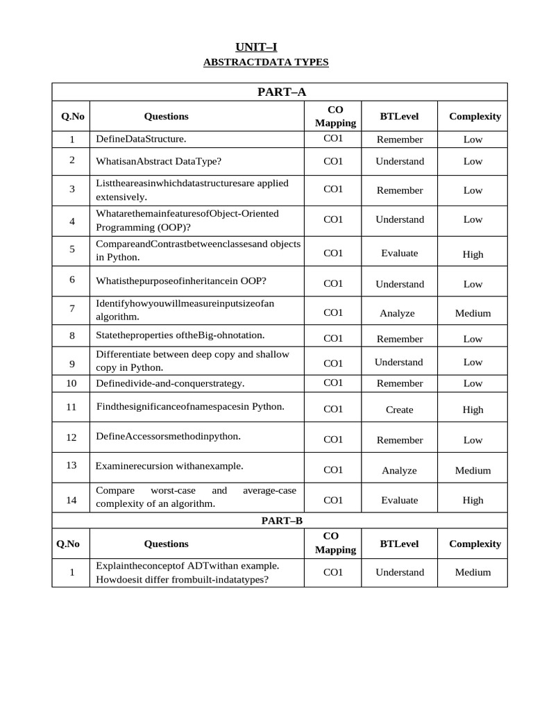 CD3291-DSA | PDF | Computational Complexity Theory | Queue (Abstract ...