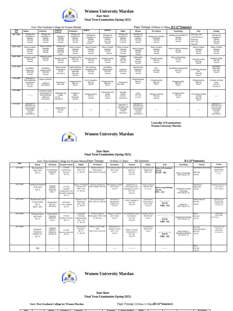 Updated BS GPGCWM Final Term Date Sheet Spring 2025 | PDF