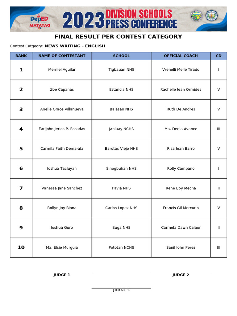 List of Winners - DSPC 2023 | PDF