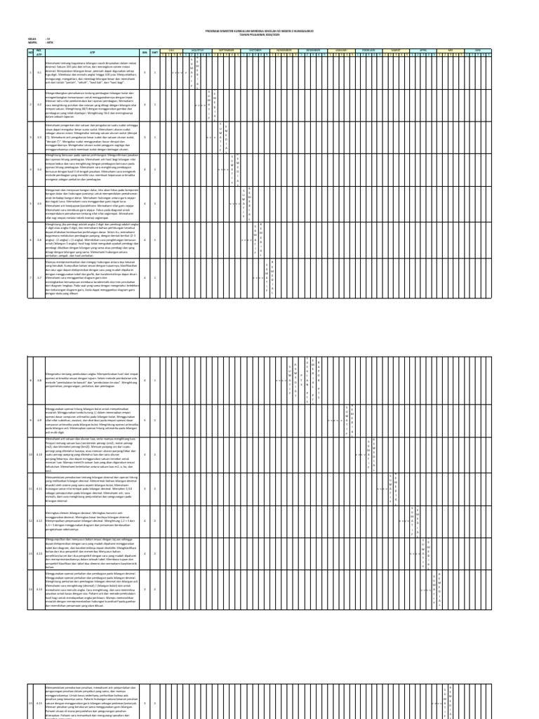 Promes MTK KLS 4 Kurikulum Merdeka | PDF