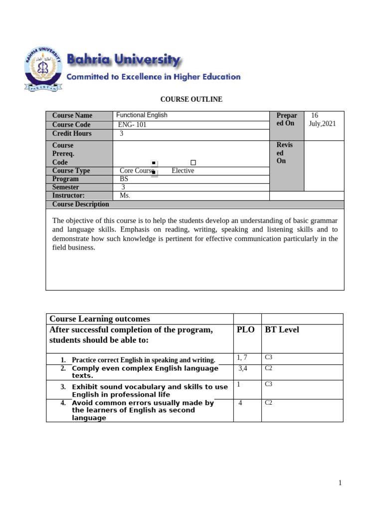 Course Outline Functional English BBA | PDF | Linguistics | Essays