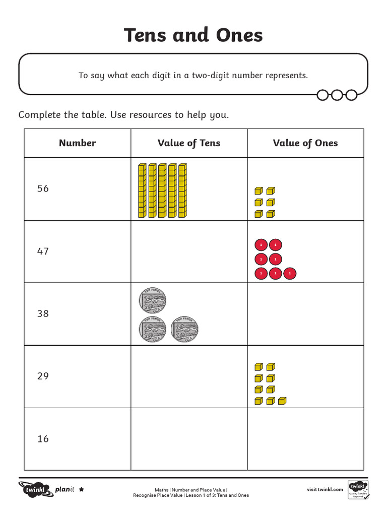 Understanding Tens and Ones in Numbers | PDF | Mathematics | Numbers