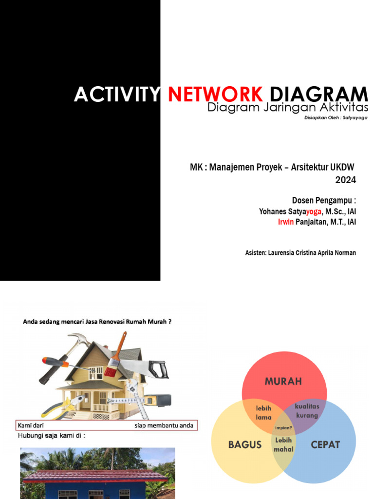 Materi Manpro 5 - Activity Network Diagram | PDF