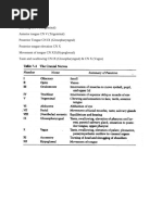 MASA: Swallowing Ability Assessment Guide | PDF | Tongue | Respiratory ...
