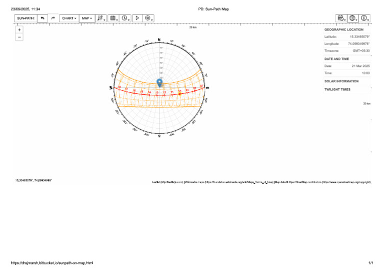 Sunpath 21 March | PDF