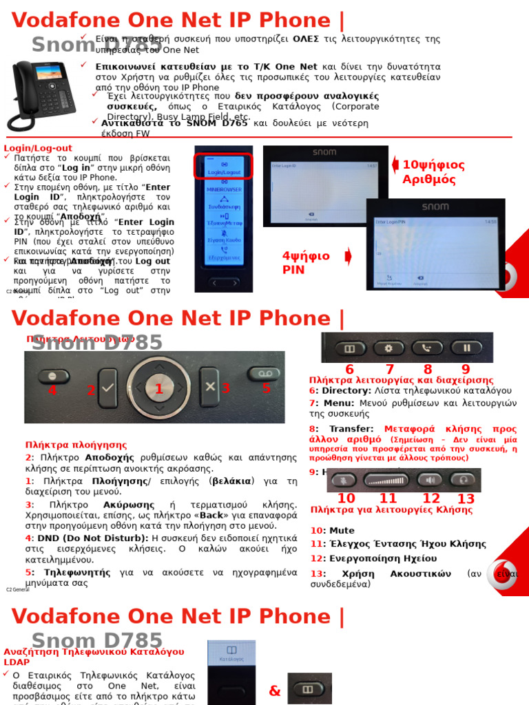 IP Phone Handout d785 | PDF