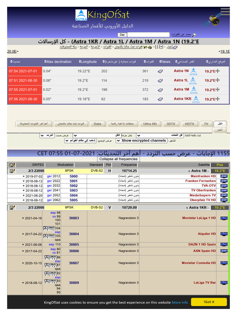 Astra 1KR _ Astra 1L _ Astra 1M _ Astra 1N (19 | PDF