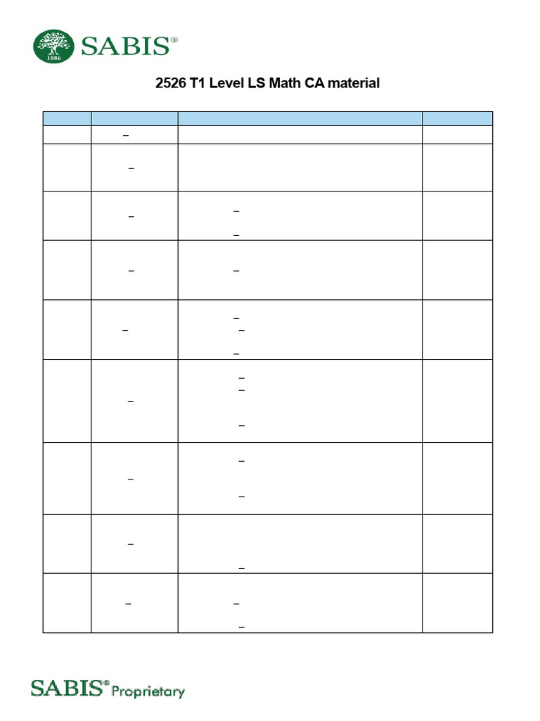 Level LS Math CA Schedule 2025 | PDF | Mathematics | Geometry