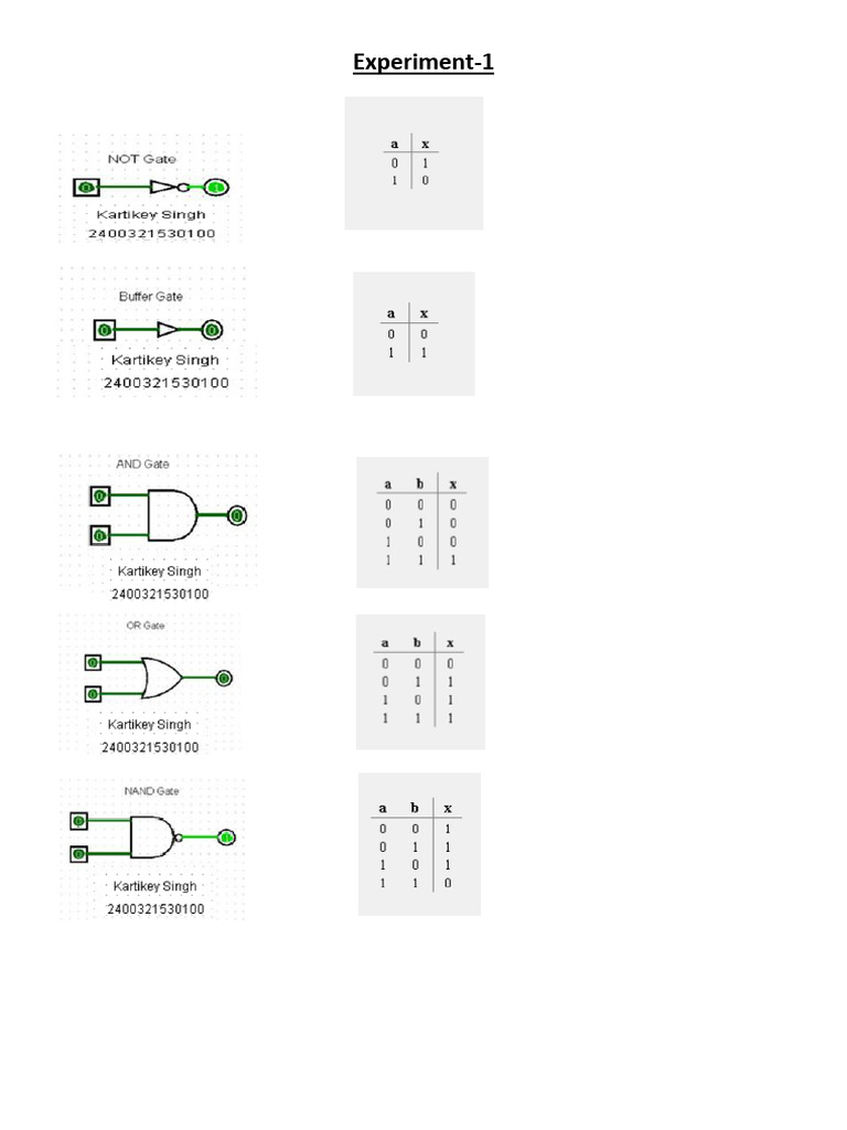 Coa File (1,2) | PDF