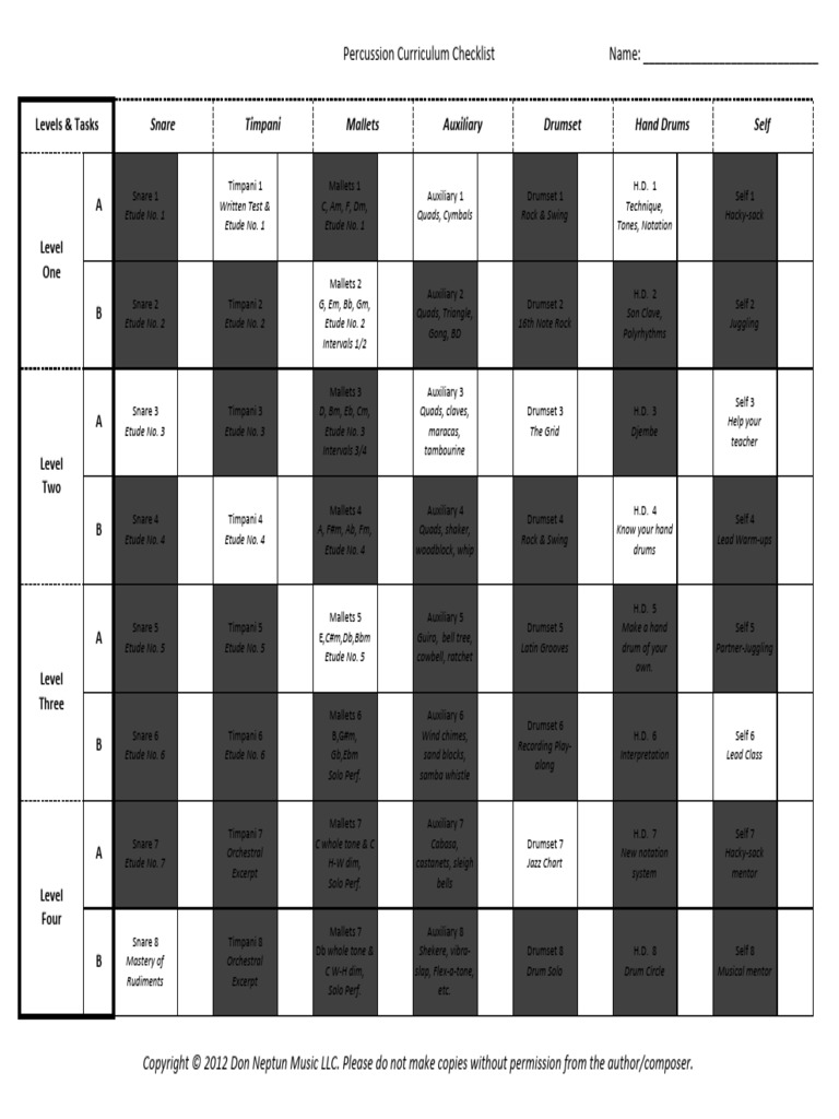 Percussion Curriculum Overview Checklist | PDF | Drum Kit | Drumming