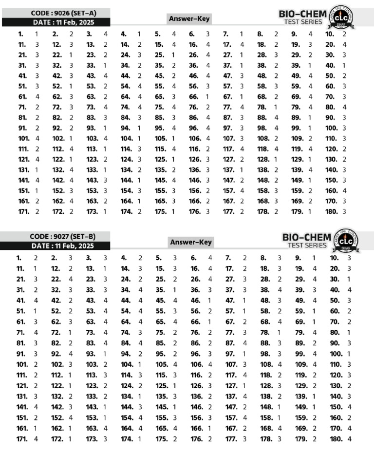 Hint ND Solution | PDF