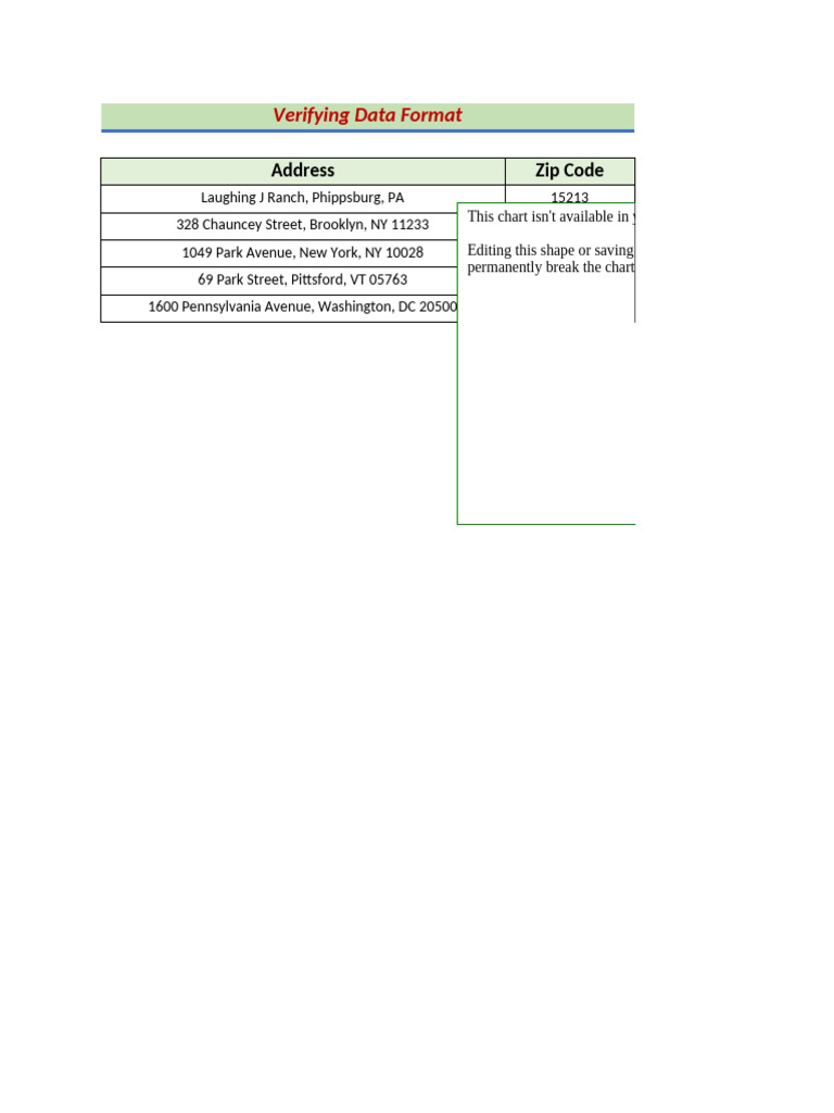 Map Chart Not Working | PDF