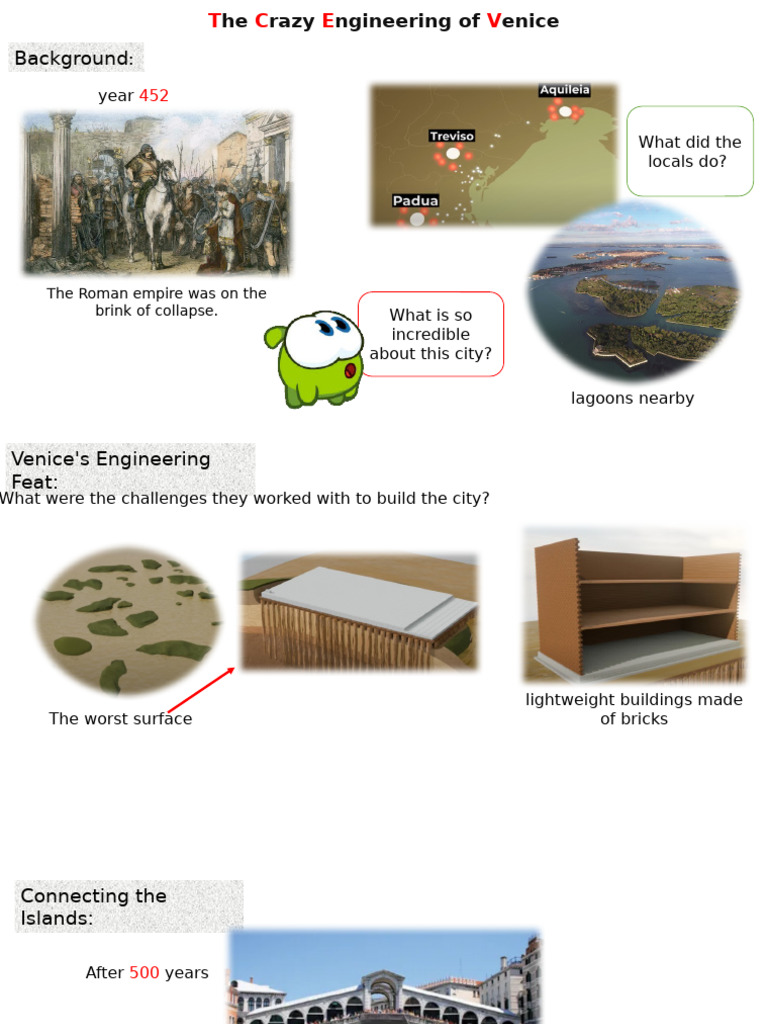 Venice A Marvel Of Engineering Pdf