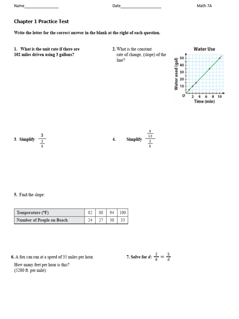 Chapter1 Practice Test | PDF