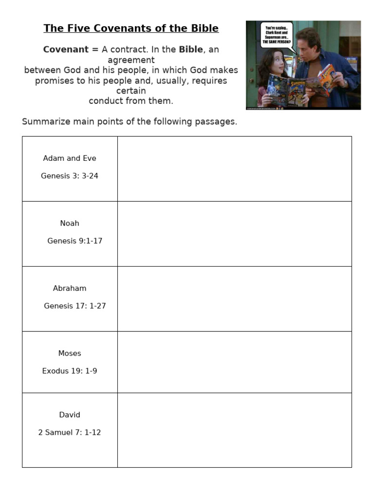 4 - The Five Covenants of The Bible Chart | PDF