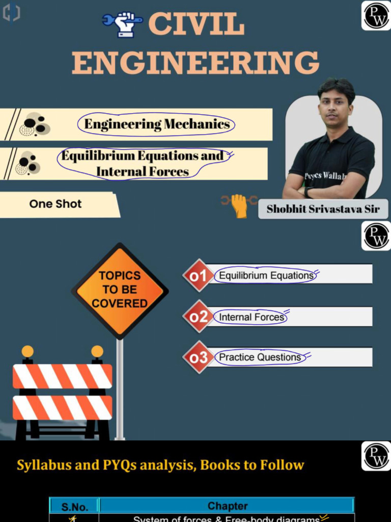 Equilibrium Equations and Internal Forces - Class Notes | PDF