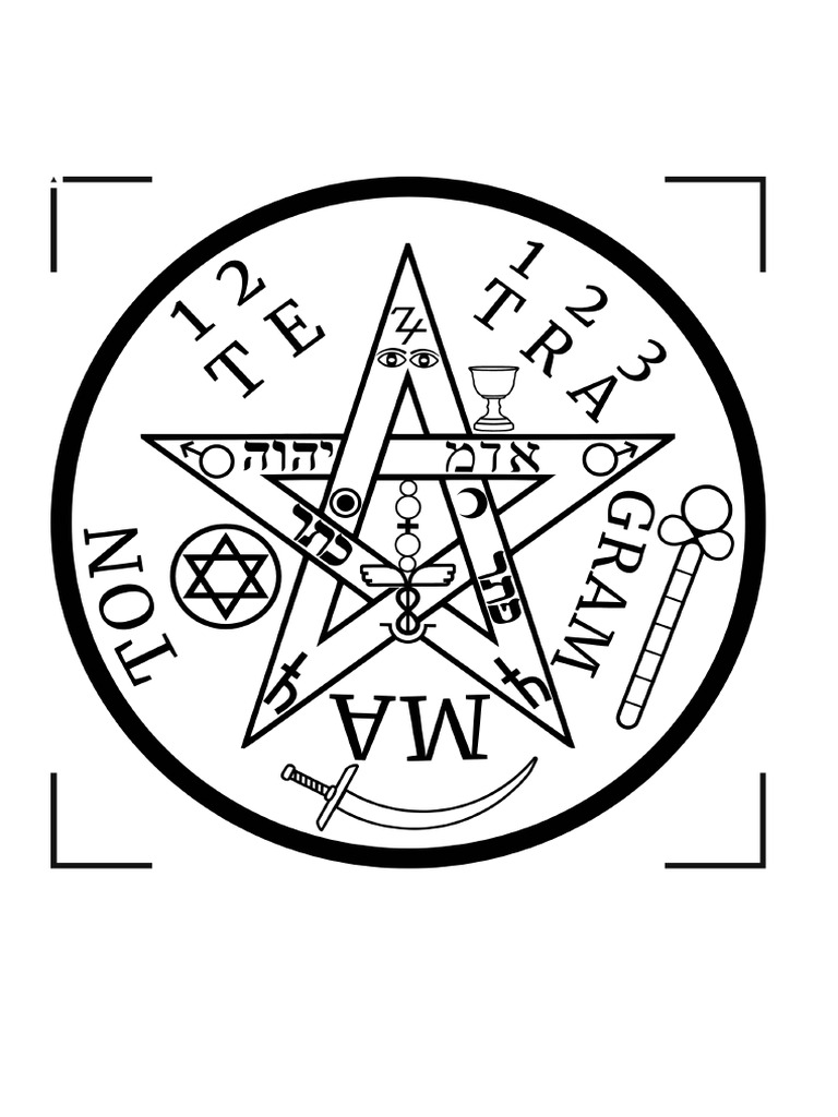 Tetragrama Cricut | PDF