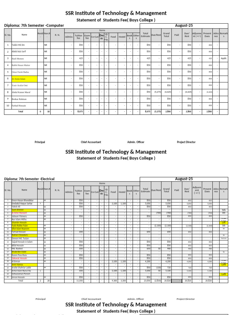 3.Tuition Fee College Boys August 2025 | PDF | Bangladesh