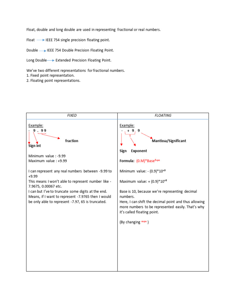 Float and Double | PDF