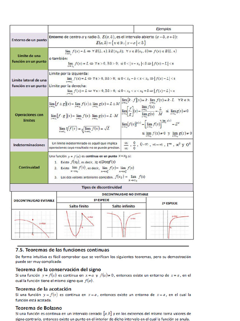 Mates Bachiller | PDF | Matriz (Matemáticas) | Análisis matemático