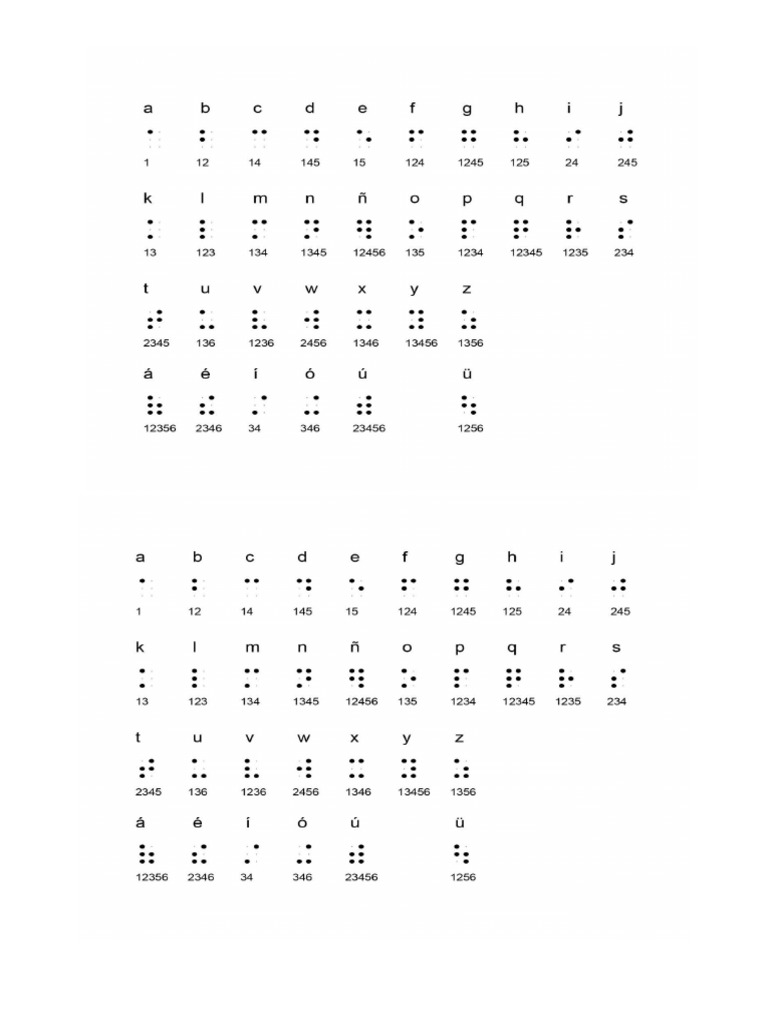 Braile | PDF