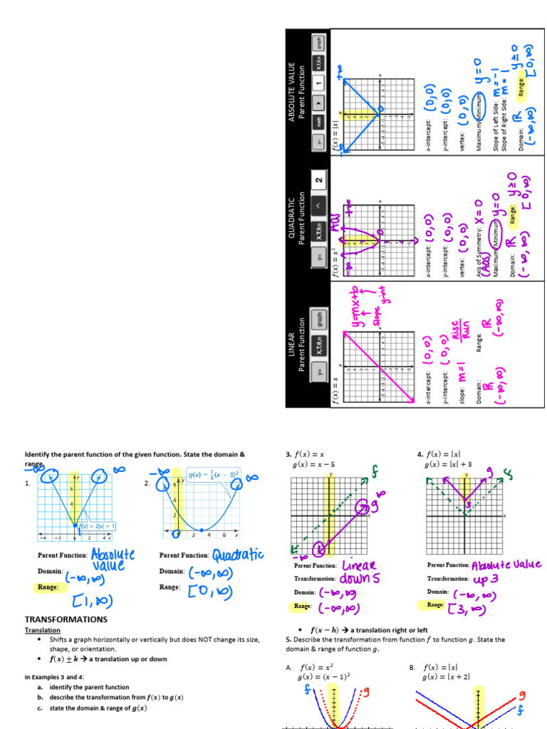 1.2 Algebra 2 Notes 25 | PDF | Cartesian Coordinate System ...