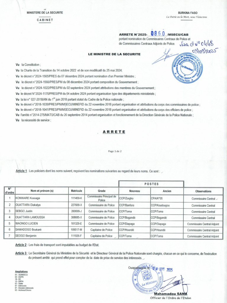 Nomination de CCP Et CCA 2025 | PDF