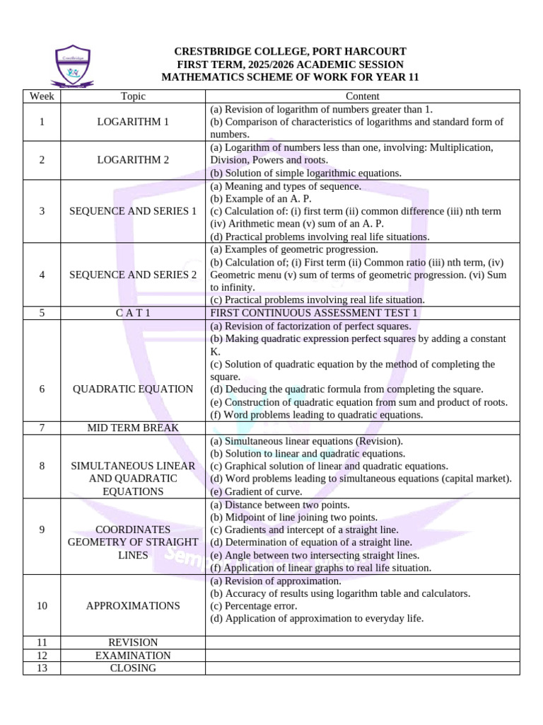Year 11 Math Scheme of Work 2025/26 | PDF | Quadratic Equation | Logarithm