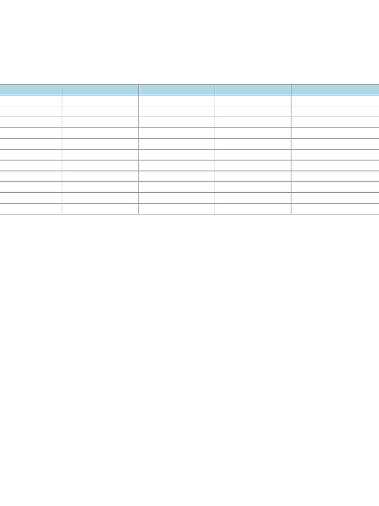 Gram Negative Rods Comparison | PDF | Beta Lactamase | Pseudomonas ...
