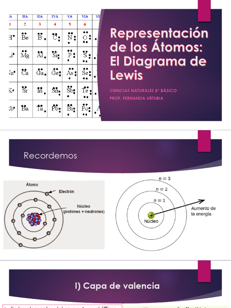 14 Valencia, Diagrama de Lewis | PDF