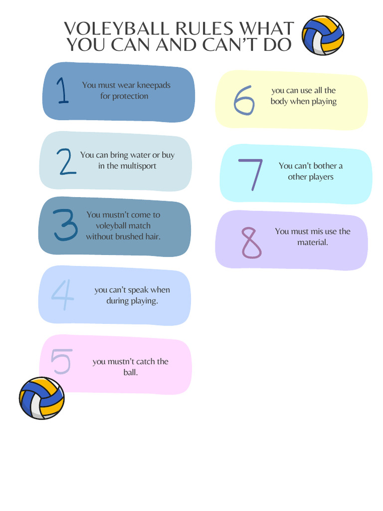 Voleyball Rules | PDF