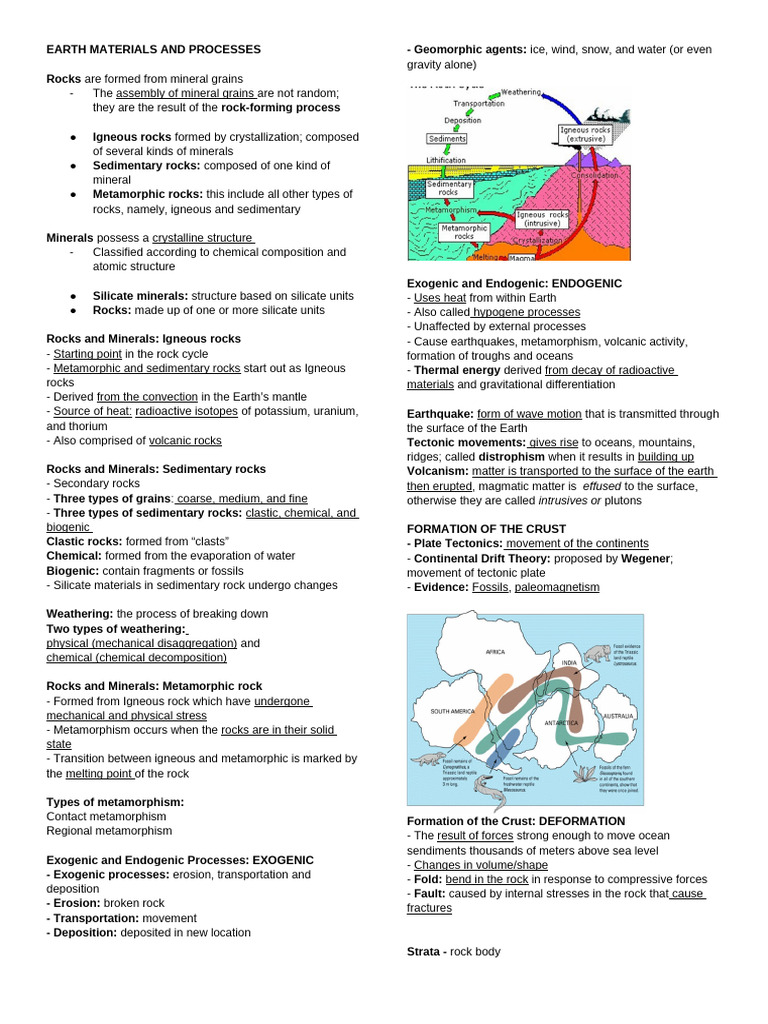 Earth Materials and Processes | PDF | Rock (Geology) | Igneous Rock