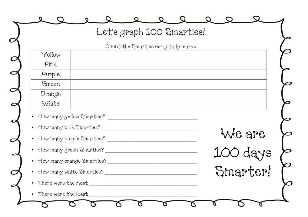 100 Days Smarter Graph | PDF