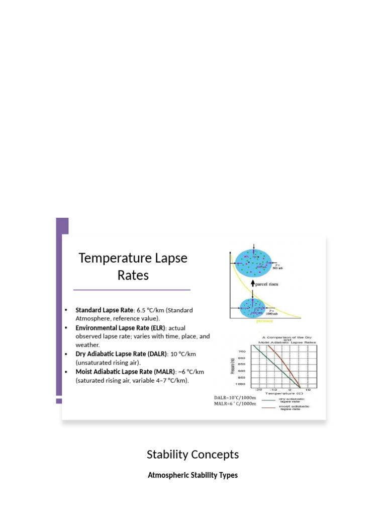 Understanding Temperature Lapse Rates | PDF