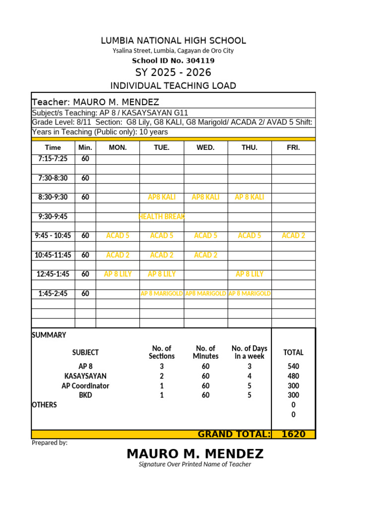 Lumbia National High School Teaching Load | PDF