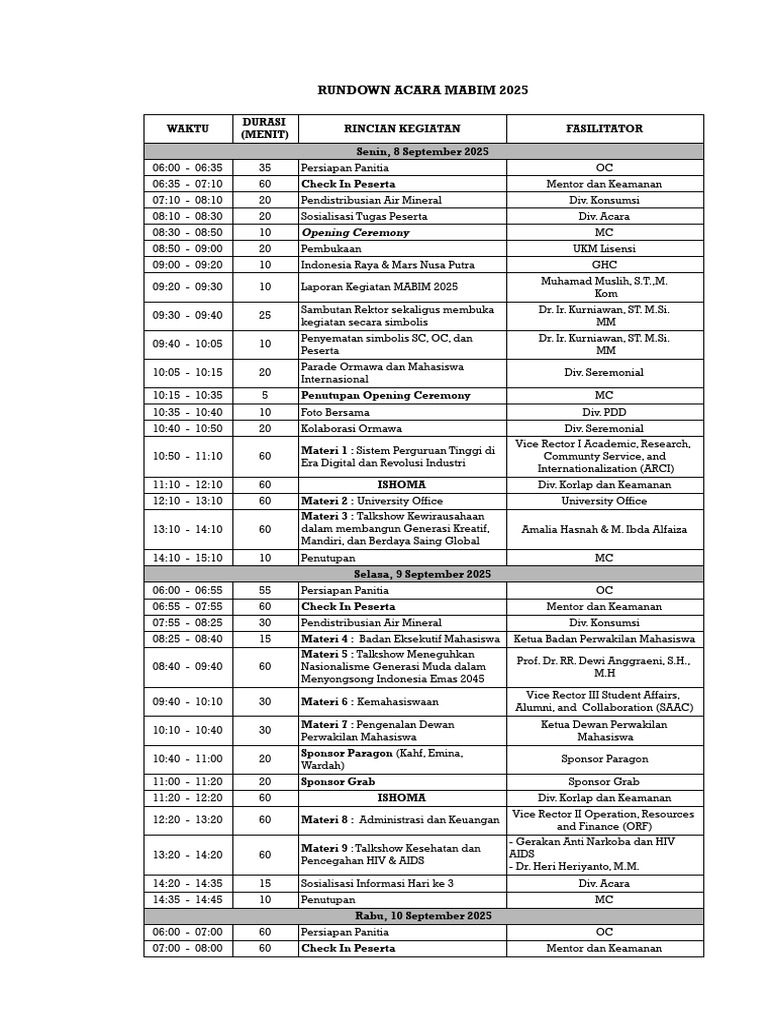 Rundown Acara MABIM 2025 | PDF