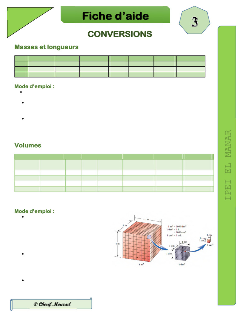 Guide de conversion des unités de mesure | PDF | Litre | Le volume