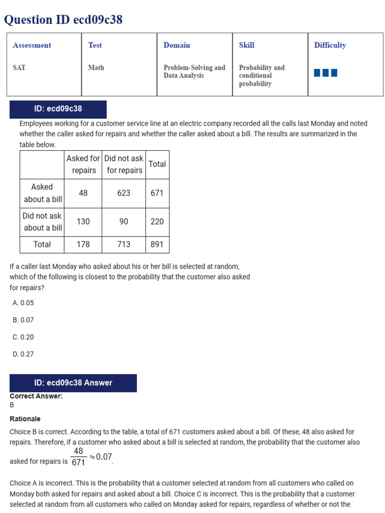 10 Question Probability Quiz For Areeba With Answers | PDF | Sat | Odds