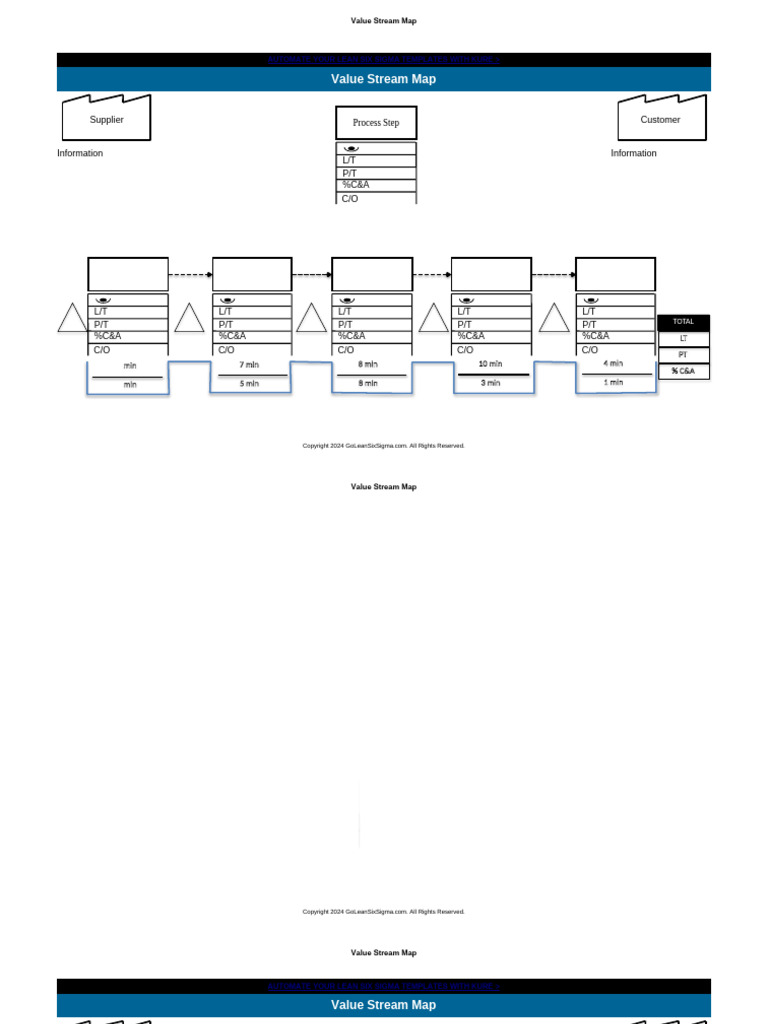 Value Stream Map GLSS v4 | PDF | Business Process | Production And Manufacturing